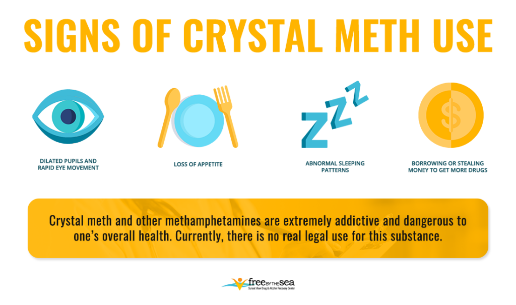 What is Crystal Meth? - Free by the Sea - Ocean Park, Washington
